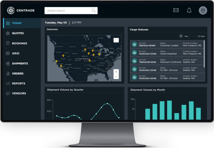 Centrade - Global Trade Management