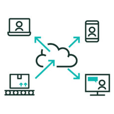 Centrade - Global Trade Management
